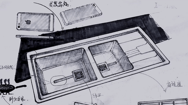 Dali Service Process | Kitchen Sink Manufacturing Process