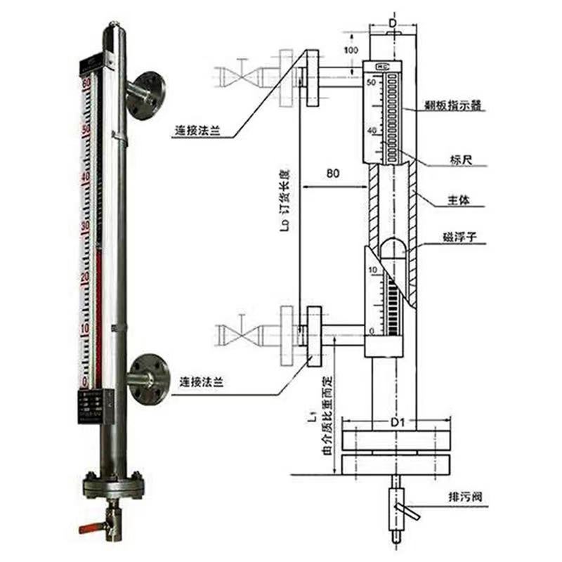 Magnetic Flapper Level Indicator-Xi'an Xinyi Instrument Technology Co., Ltd