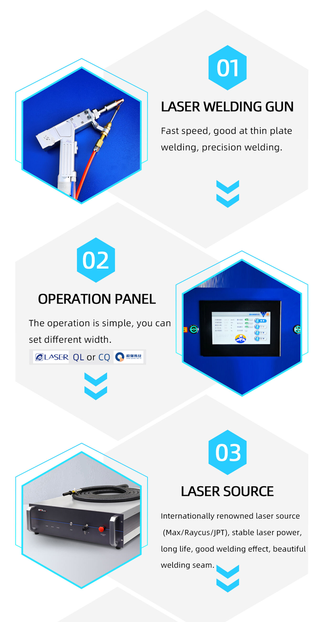 Smart welding machine-Linsen Technology Co., Ltd.