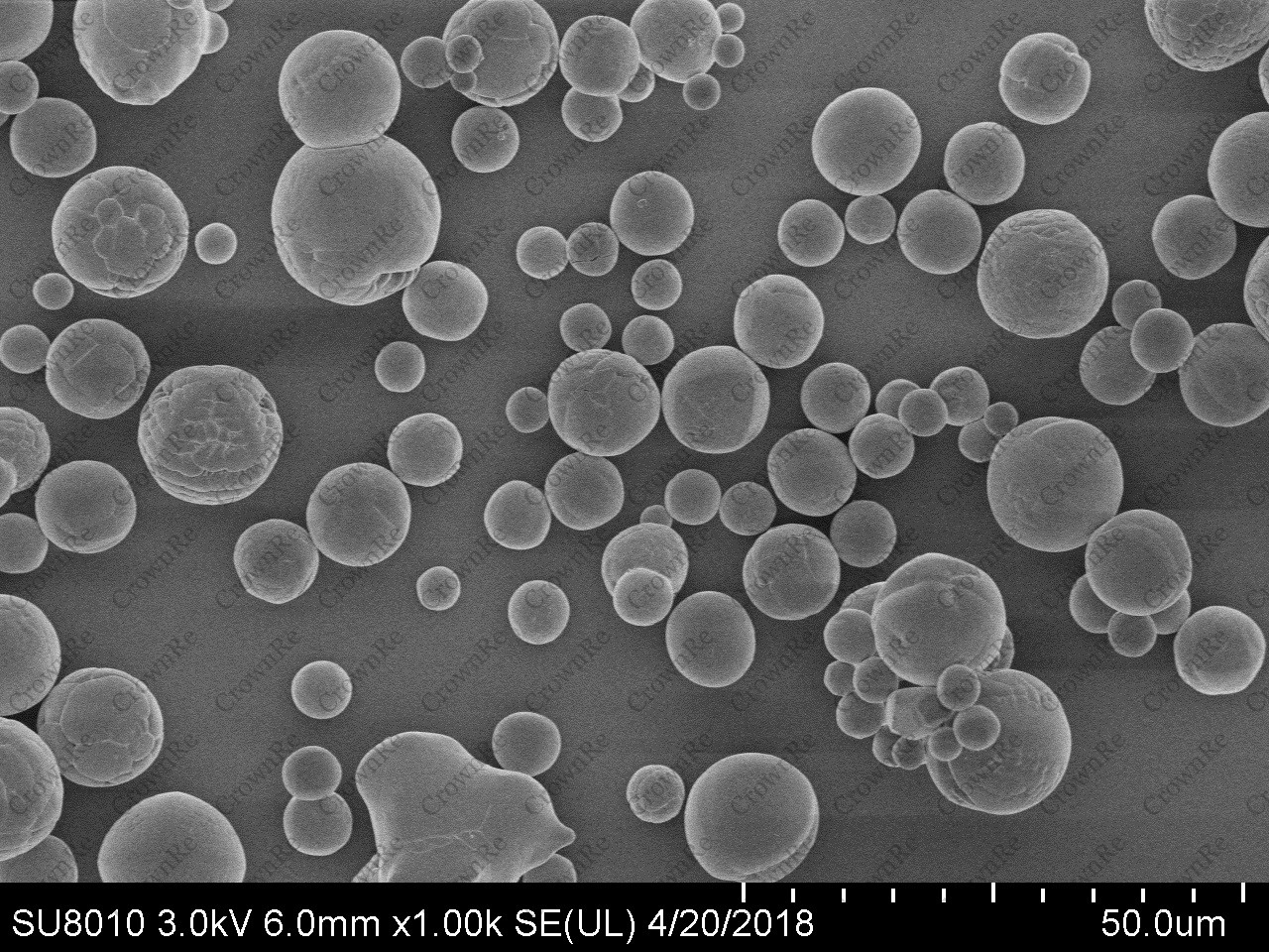 RE Thermal Spray Coating Ceramic Powder for Maximum Reliability and ...