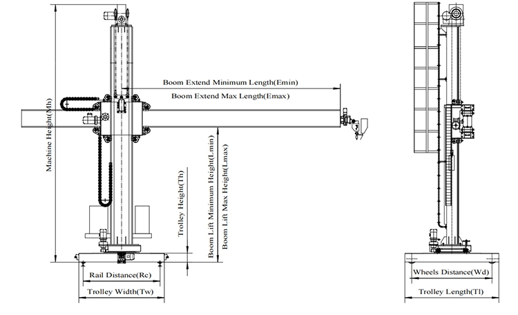 Premium Column and Boom Welding Machines for Enhanced Fabrication ...
